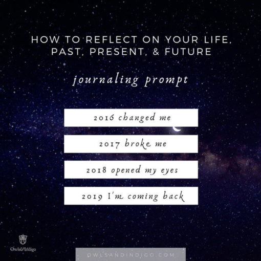 How To Reflect On Your Life, Past, Present, & Future | Journaling ...