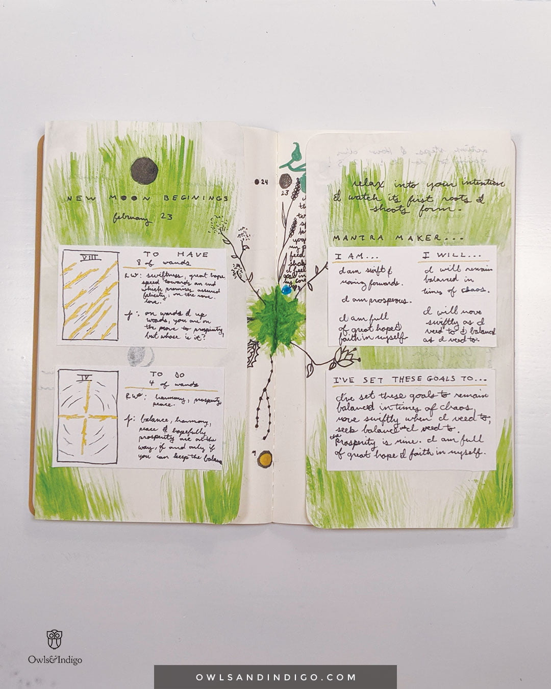 2nd New Moon Monthly Goal Setting | Goal Setting via the Moon – Owls&Indigo